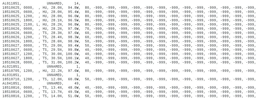 GPS轨迹数据集免费下载资源整理_t-drive data下载不了-CSDN博客