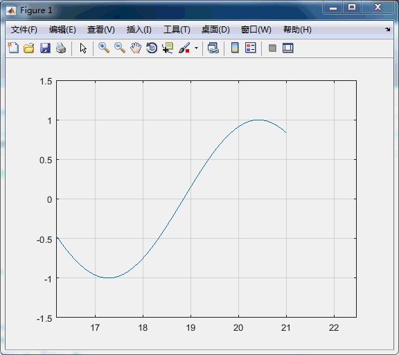 Matlab使用plot函数实现数据动态显示方法总结matlab 获取数据的实时图 Csdn博客