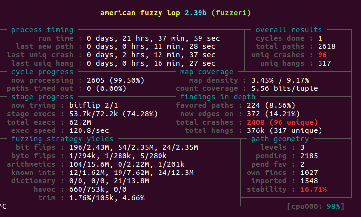 AFL使用实例_afl运行状态获取-CSDN博客