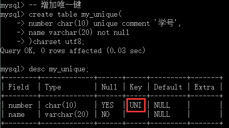史上最简单的 MySQL 教程（十六）「列属性 之 唯一键」_mysql为数据包创建唯一键-CSDN博客