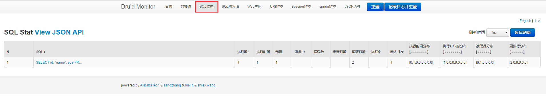 Spring+Mybatis+Druid 整合Demo_mybatis druid-CSDN博客