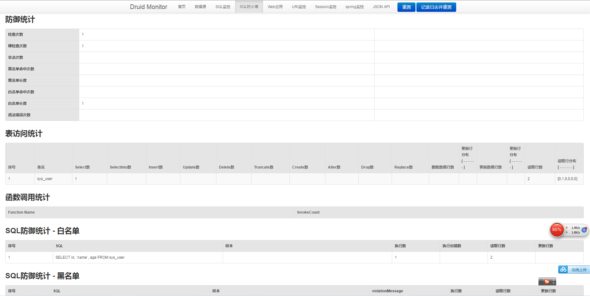 Spring+Mybatis+Druid 整合Demo_mybatis druid-CSDN博客