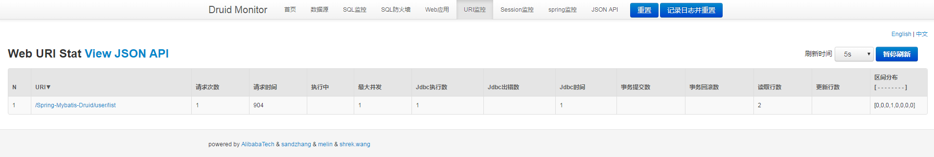 Spring+Mybatis+Druid 整合Demo_mybatis druid-CSDN博客
