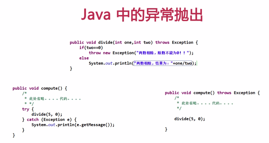 Java 如何抛出异常、自定义异常抛异常怎么写 Csdn博客 8912