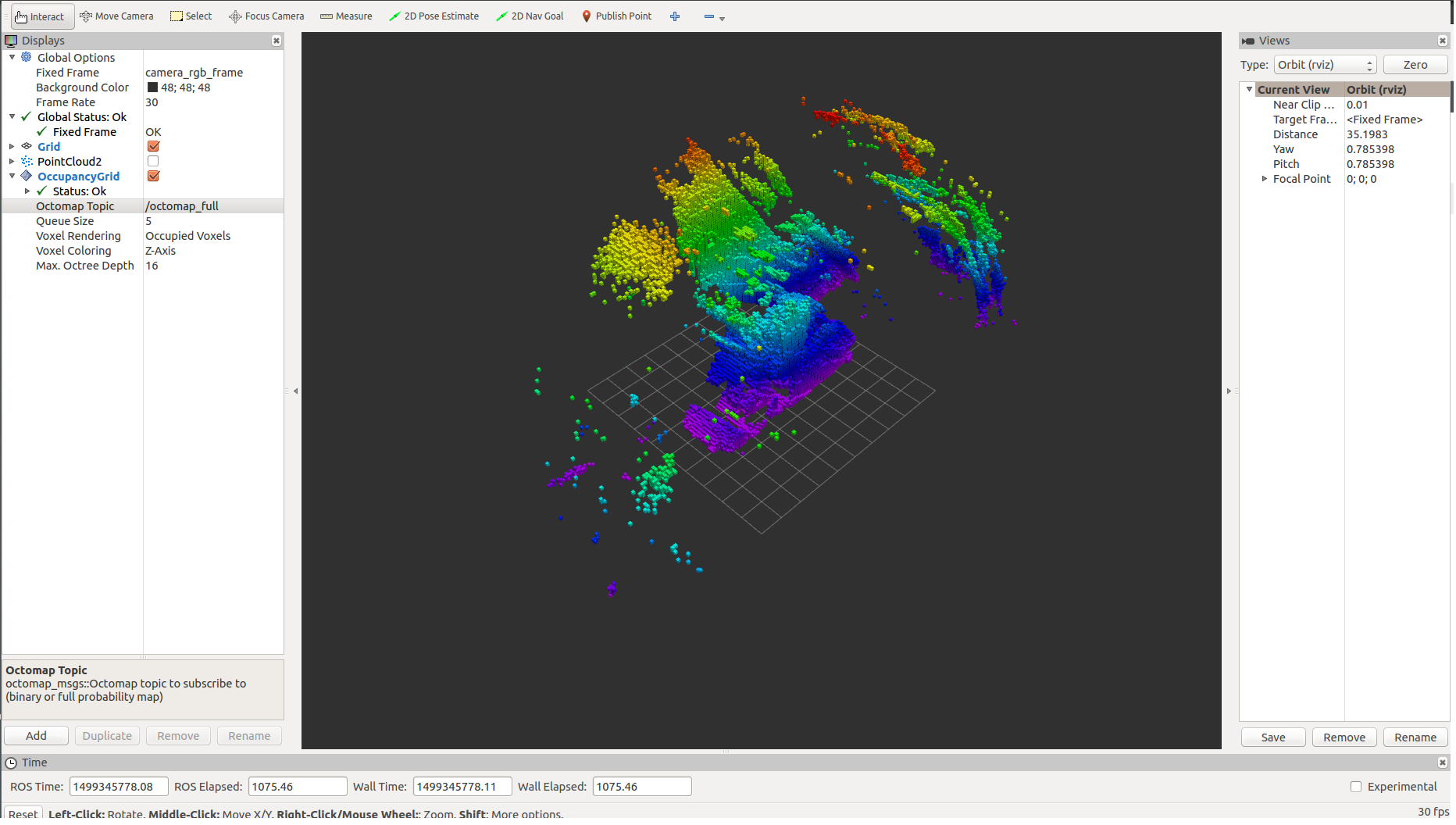 Octomap 在ROS环境下实时显示_octomap在ros环境下实时显示-飞天熊猫-CSDN博客