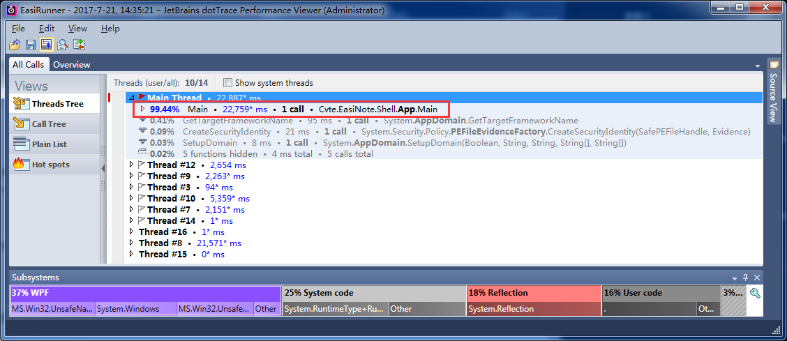 【DotTrace】界面详解（一）_dottrace 教程-CSDN博客