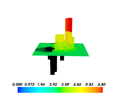 python mayavi三维绘图-CSDN博客