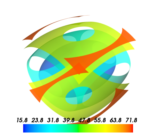 python mayavi三维绘图-CSDN博客