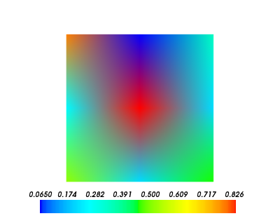 python mayavi三维绘图-CSDN博客