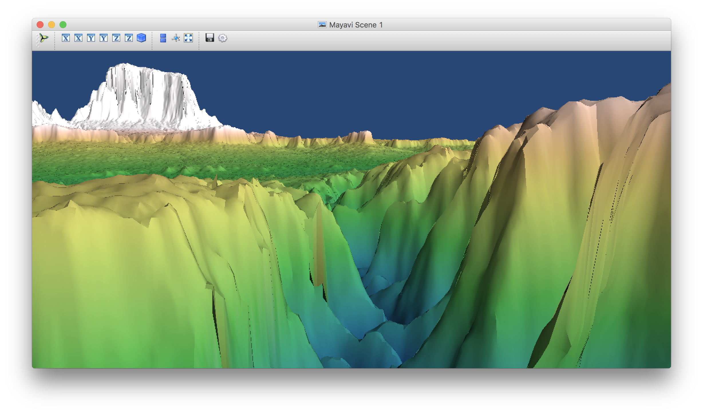 14. Mayavi可视化实例-CSDN博客