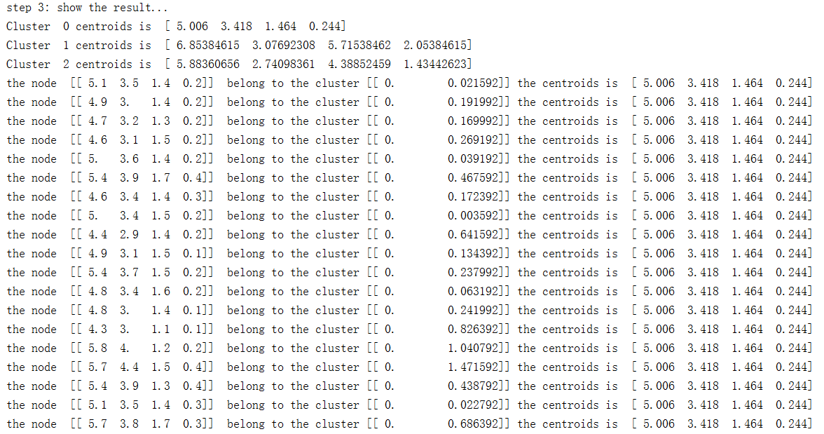 Kmeans 算法理论和Python实现(一)——简单K-Means实现_kmeans python-CSDN博客