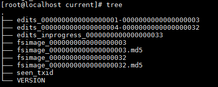 CentOS之Tree显示目录结构-yellowcong_centos 文件大小 树状-CSDN博客