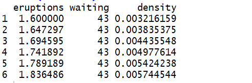 ggplot2之Layer—— geoms（二）_ggplot2 layer-CSDN博客