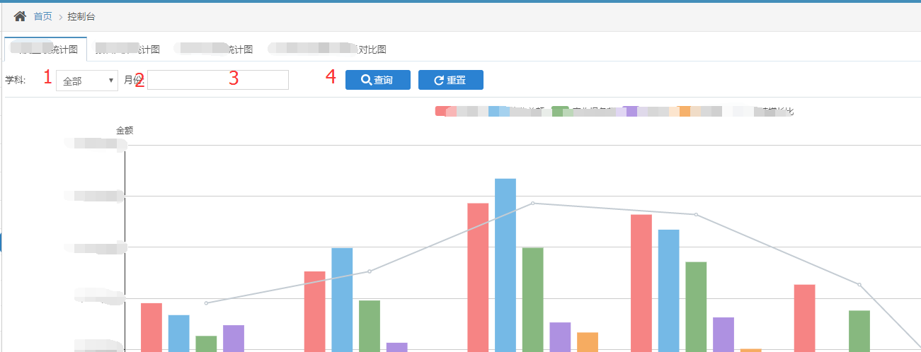解决ECharts Can‘t get dom width or height!无法初始化图表的问题_echarts图表 can't get dom width or height-CSDN博客