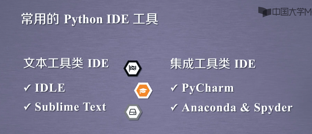 中国大学mooc·python网络爬虫与信息提取（一）中国大学慕课爬取用户名 Csdn博客 
