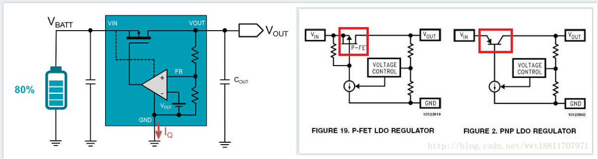DC-DC与LDO电压变换_buck 线性调整率-CSDN博客