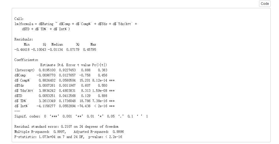 应用统计学与R语言实现学习笔记（十四）——案例与实践_下面是随机抽取的15家大型商场销售-CSDN博客
