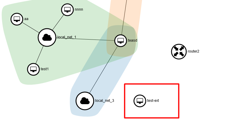 使用OpenStack创建VM，遇到No valid host was found 错误的分析_no valid host was found. there are not enough ...