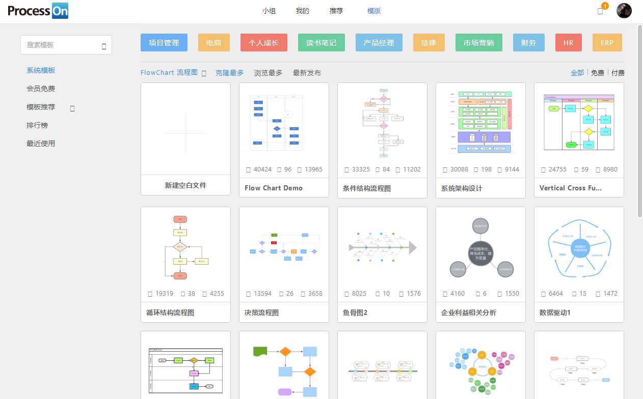 工具-简单介绍ProcessOn线上画图-CSDN博客