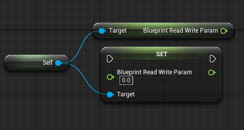 UE4入门-常见的宏-UPROPERTY-CSDN博客