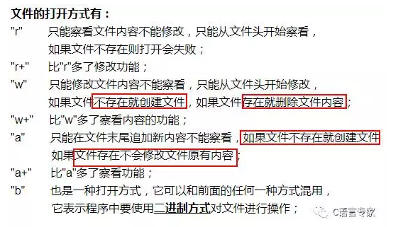C语言基础之常用文件操作1（附代码）c语言文件类代码 Csdn博客 