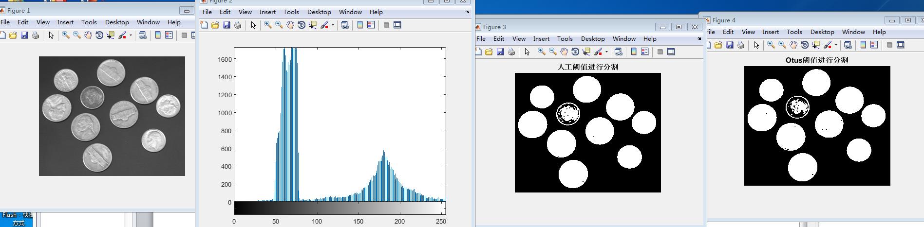 Matlab实现图像阈值分割_4.打开matlab内容自带的coins.png图像,显示并观察它的直方图,选定一个阈值对其进-CSDN博客