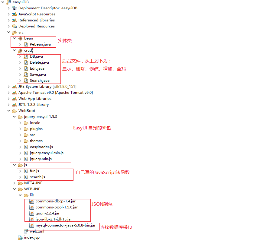使用 Easyuimysqlservlet 实现用户数据维护功能esayui实现页面维护 Csdn博客 6289