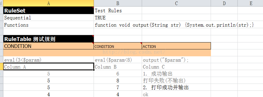 Drools决策表的使用_drools 决策表-CSDN博客