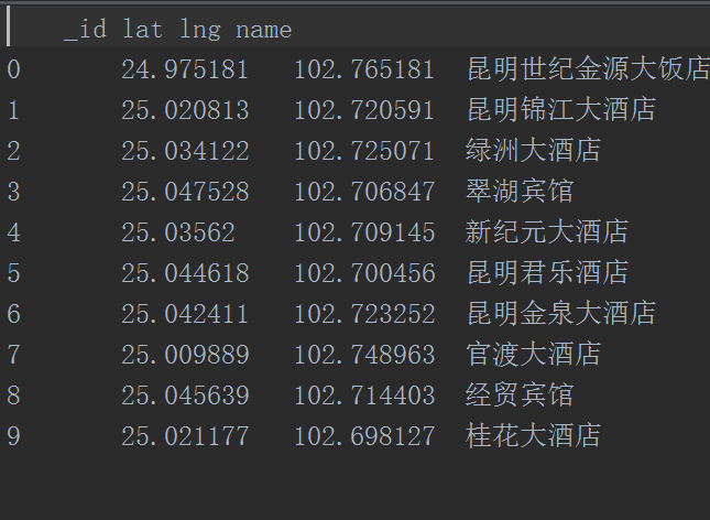 Mongodb取出json，利用python转成dataframe（dict To Dataframe）python 读取mongodb 生成的json文件 Csdn博客
