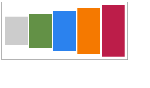 css - display:table-cell的使用_css table-cell-CSDN博客