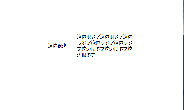 css - display:table-cell的使用_css table-cell-CSDN博客
