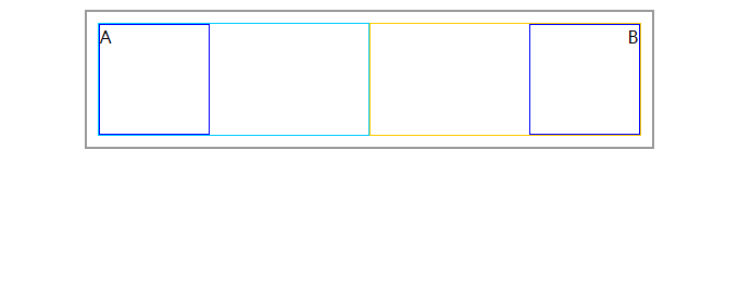 css - display:table-cell的使用_css table-cell-CSDN博客