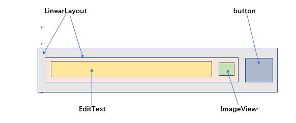 Android初学----自定义搜索框_framelayout editview 搜索框-CSDN博客