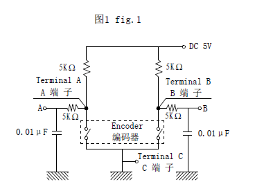 CSR8675的学习笔记：驱动正交编码器_csr8675教程-CSDN博客