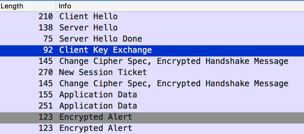 PSK在TLS中的应用_tls psk-CSDN博客