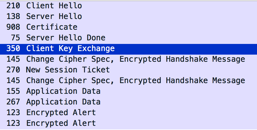 PSK在TLS中的应用_tls psk-CSDN博客