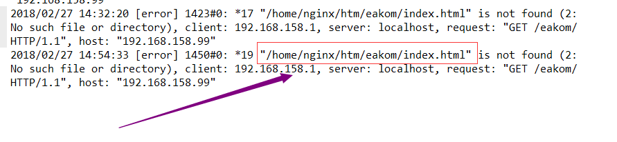 Linux中nginx配置访问路径linux Nginx 配置访问路径 Csdn博客