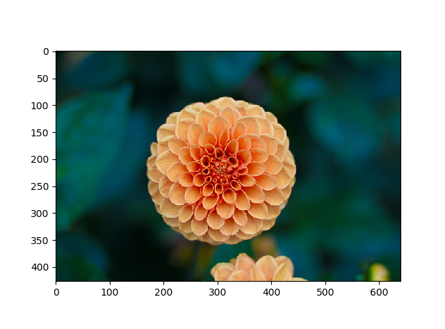 Python机器学习库sklearn——生成样本数据 Csdn博客