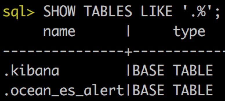 Elasticsearch Sql用法详解 使用elasticsearch Sql Csdn博客
