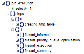 手把手教你认识OPTIMIZER_TRACE_optimizer_trace丢失的部分-CSDN博客