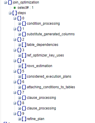 手把手教你认识OPTIMIZER_TRACE-CSDN博客