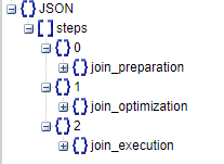 手把手教你认识OPTIMIZER_TRACE-CSDN博客