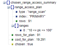 手把手教你认识OPTIMIZER_TRACE_optimizer_trace丢失的部分-CSDN博客