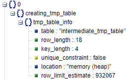 手把手教你认识OPTIMIZER_TRACE_optimizer_trace丢失的部分-CSDN博客