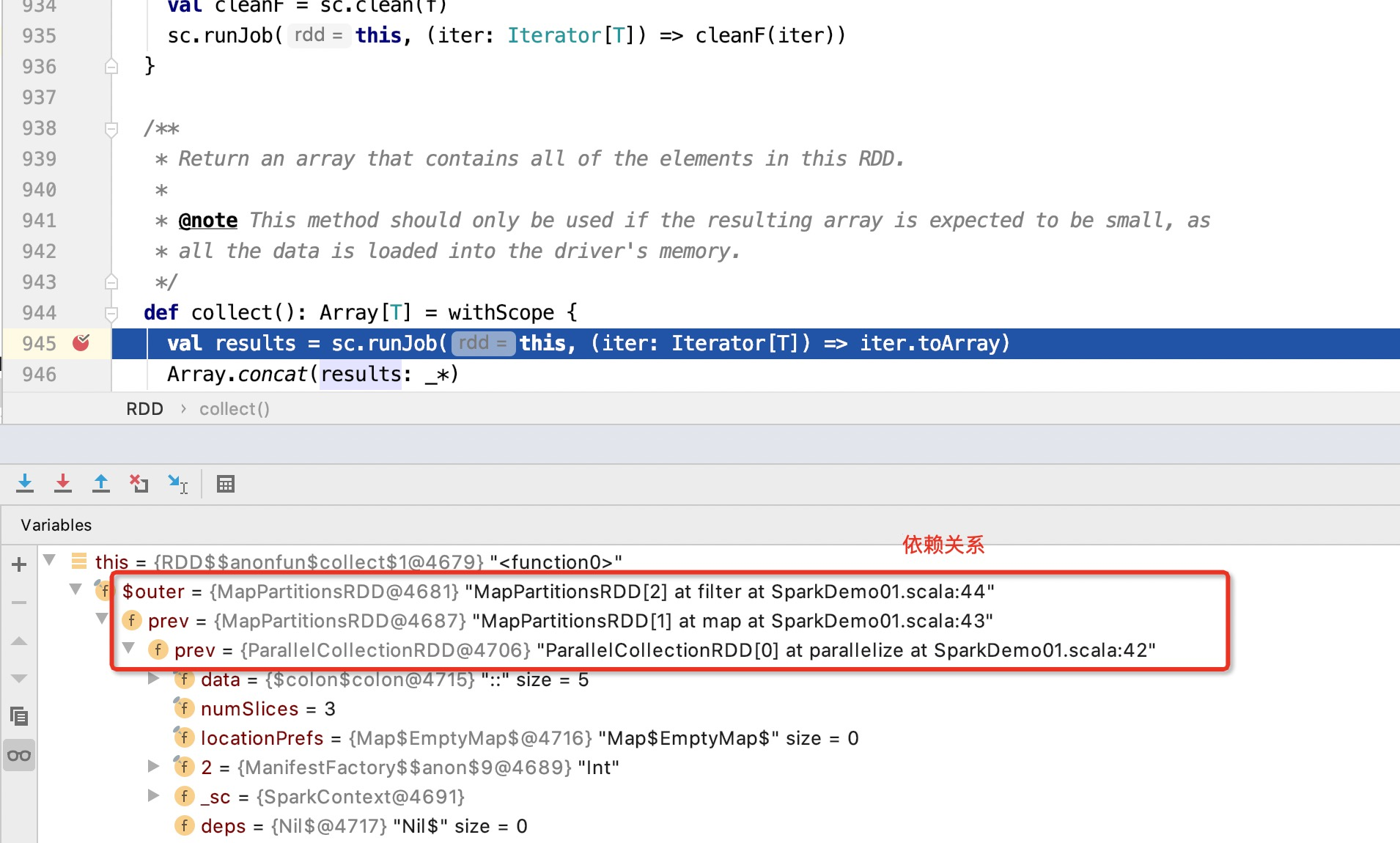 图解RDD血缘关系_rdd的血缘_楚码小生的博客-CSDN博客