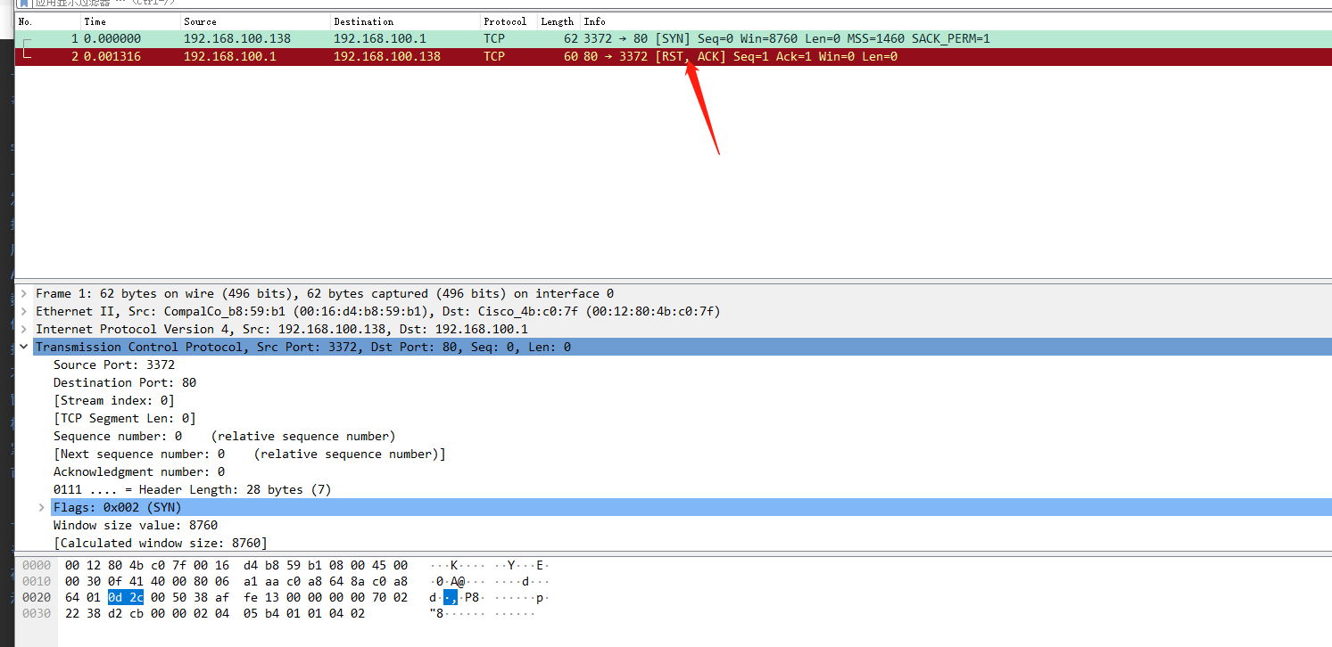Detailed explanation of the header format of IPv4 datagram and ...
