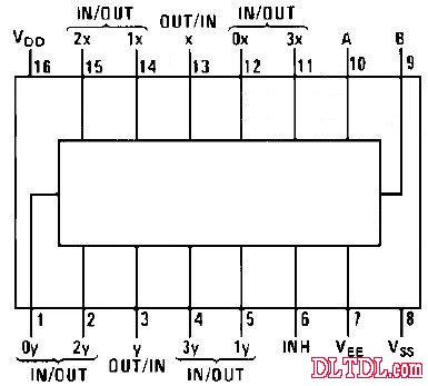 【Electronics】CD4053-CSDN博客