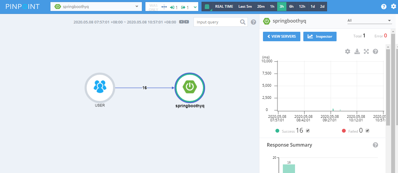 pinpoint2.X安装手册及如何监控Nginx_pinpoint 监听 nginx-CSDN博客