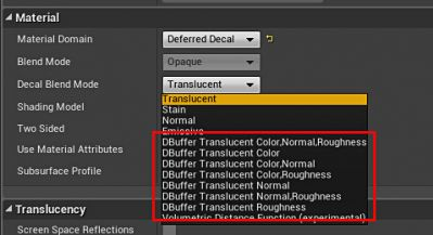 【UE4】在静态光照或阴影中渲染贴花_ue 后期处理阴影-CSDN博客