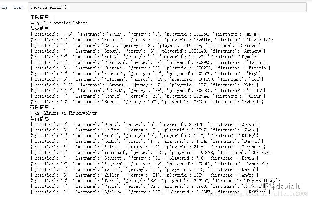 利用Python对NBA SportUV数据进行可视化及分析 -CSDN博客